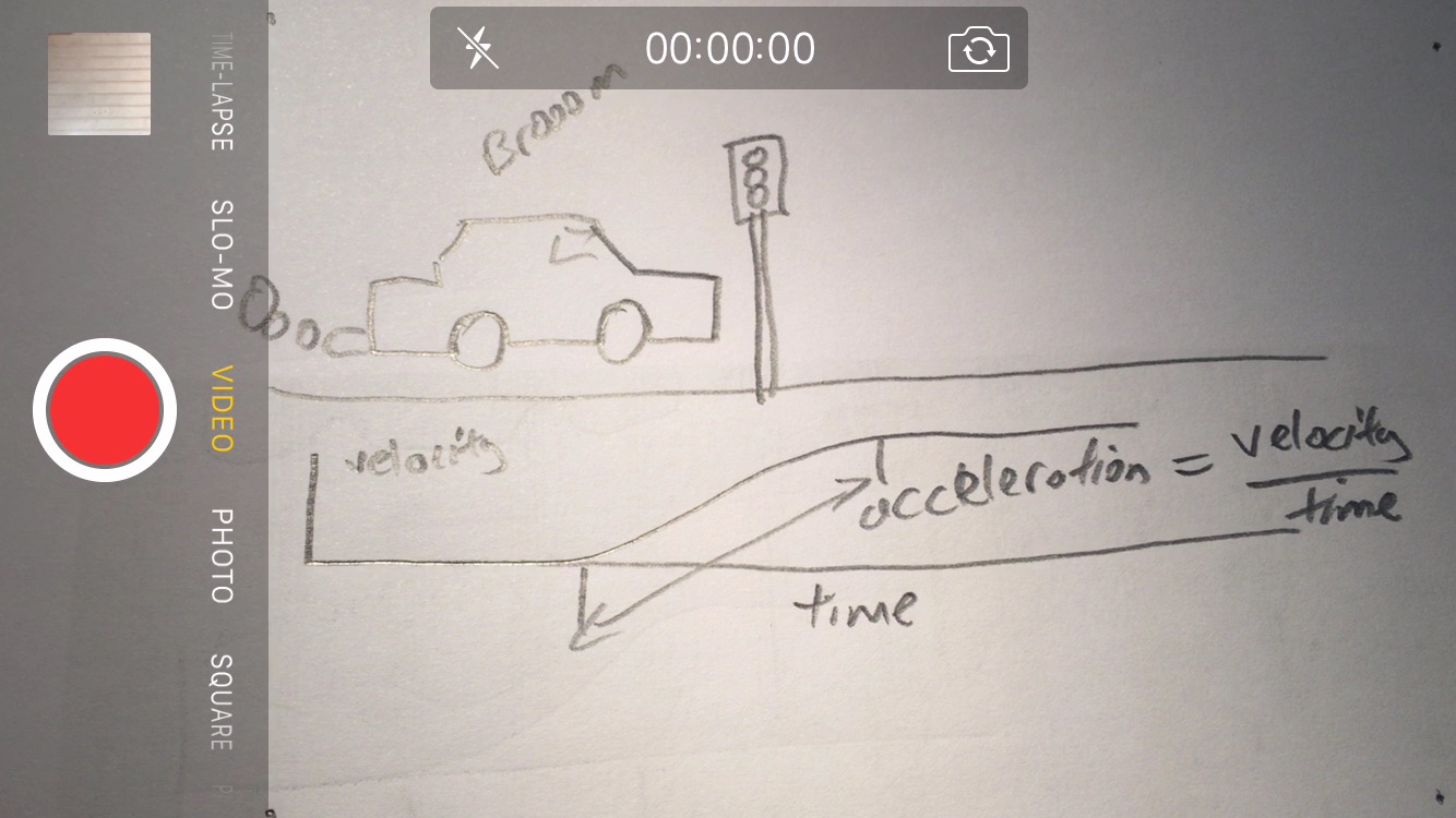 Accelerometer Physics: How does it work? // Technology - MickMake ...