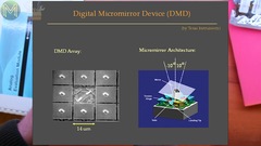 Build a Pi Zero W pocket projector! // Project - MickMake - Live. Learn ...