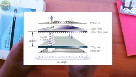 Build a Pi Zero W pocket projector! // Project - MickMake - Live. Learn ...