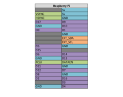 Build a Pi Zero W pocket projector! // Project - MickMake - Live. Learn ...
