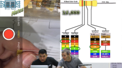 Learning Arduino: Pullups and Analog Inputs // Episode 4 // Tutorial - MickMake - Live. Learn. Make.