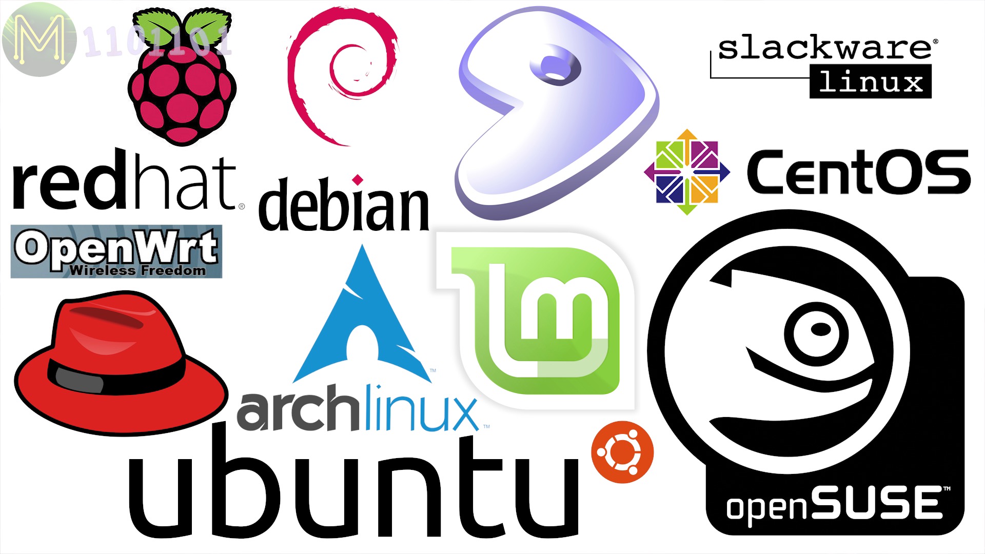 LinuxFu #01: What Is Linux? // Technology - MickMake - Live. Learn. Make.