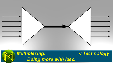 // Tutorials - QuickBits - MickMake - Live. Learn. Make.