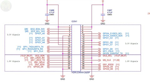 NanoPC-T4: No room for anything else. // Review - MickMake - Live ...