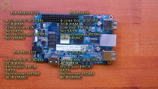 The Raspberry Pi 4 has landed! A sneak peak prototype review. [April ...